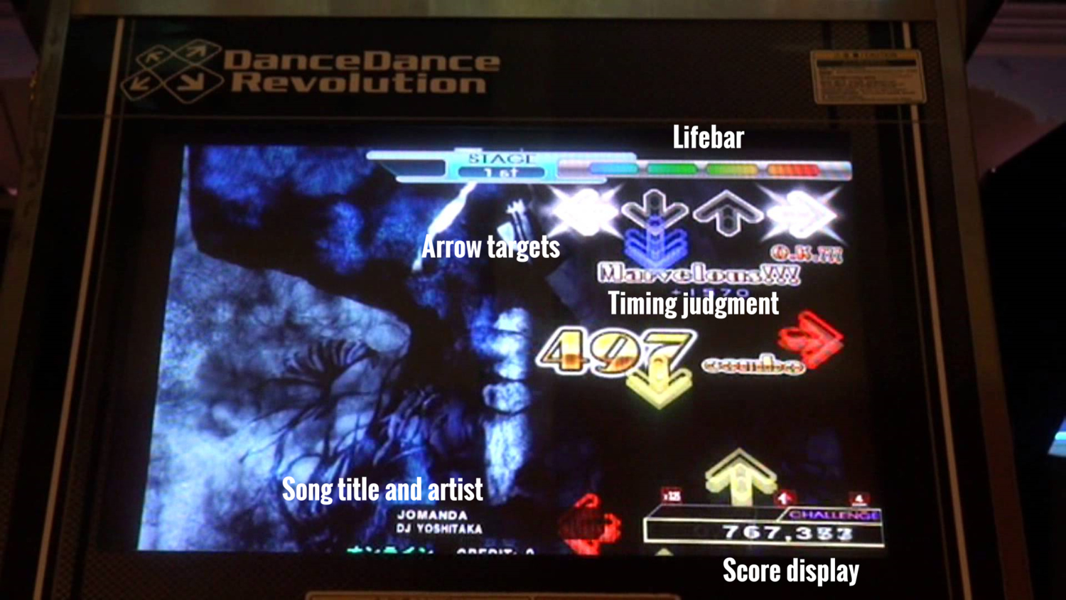 Getting Started With DanceDanceRevolution – DDRCommunity
