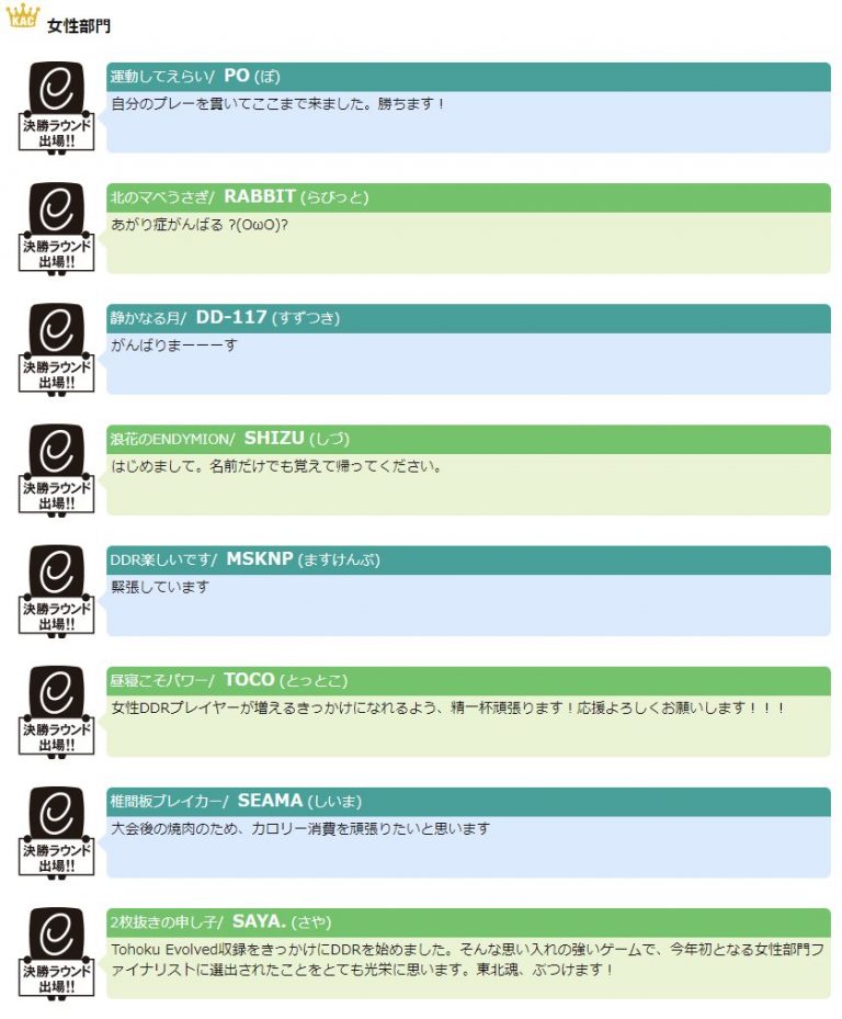 10th KONAMI Arcade Championship Finals Schedule – DDRCommunity