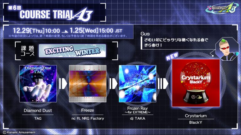 Setting Up DanceDanceRevolution GRAND PRIX – DDRCommunity