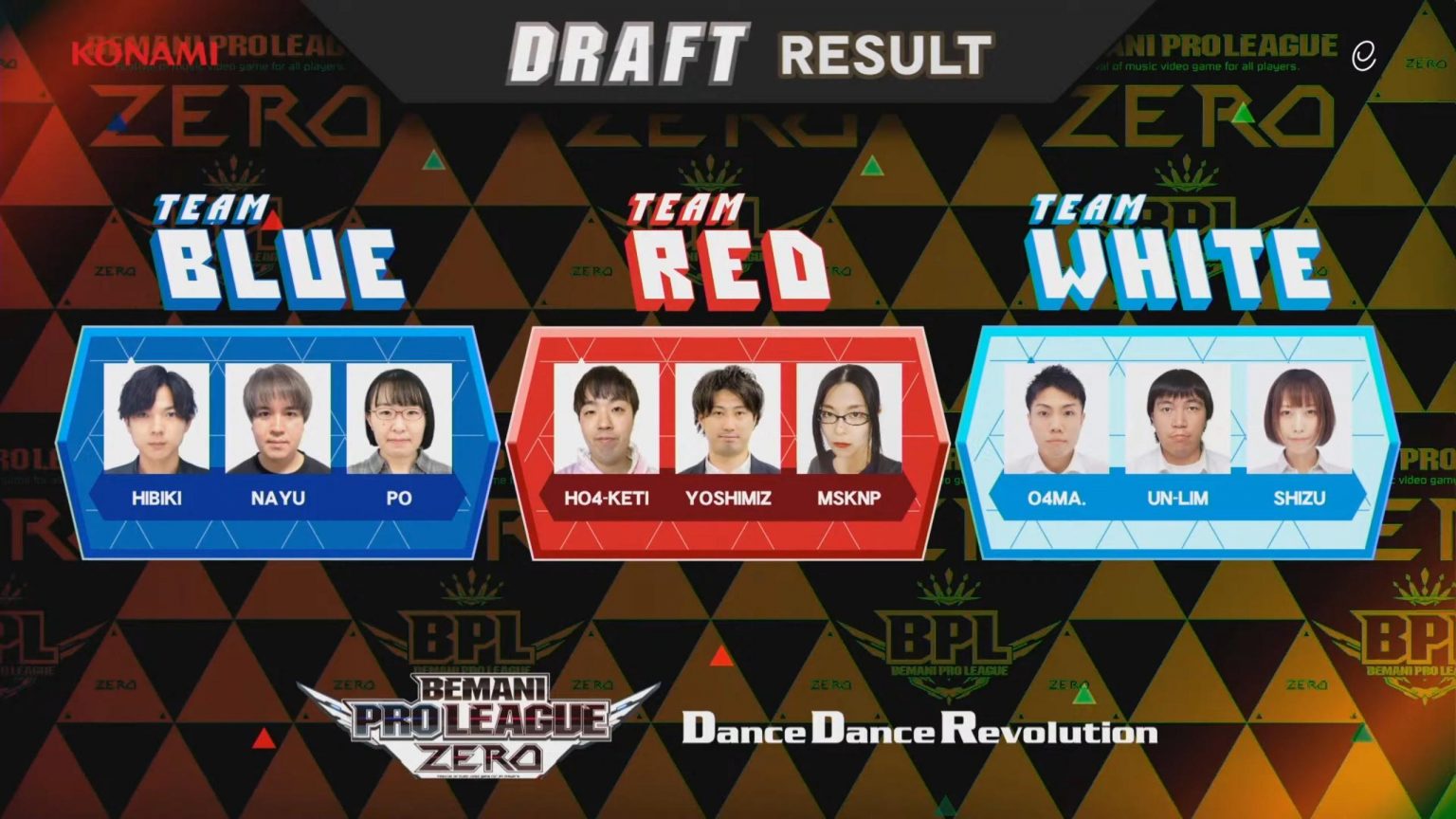 BEMANI PRO LEAGUE ZERO – Draft and Finals – DDRCommunity